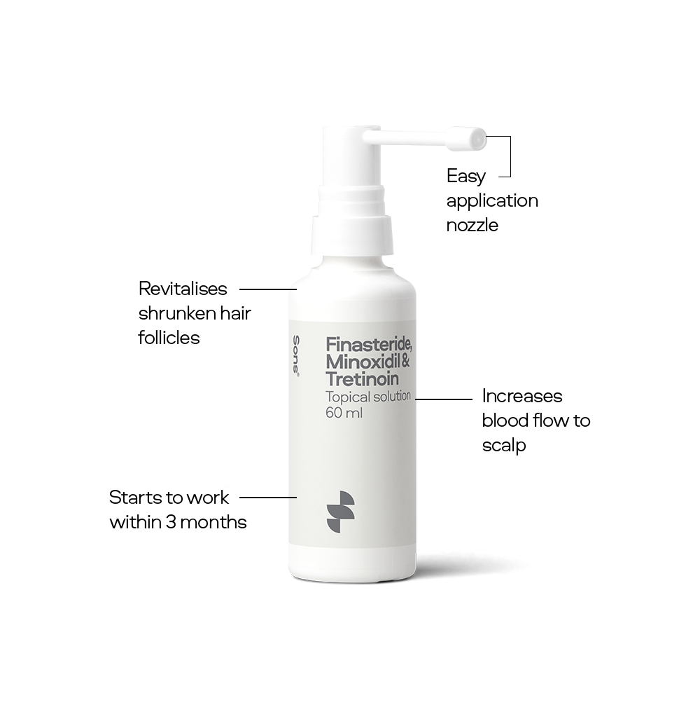 Buy Topical Finasteride & Minoxidil for Hairloss | Sons UK