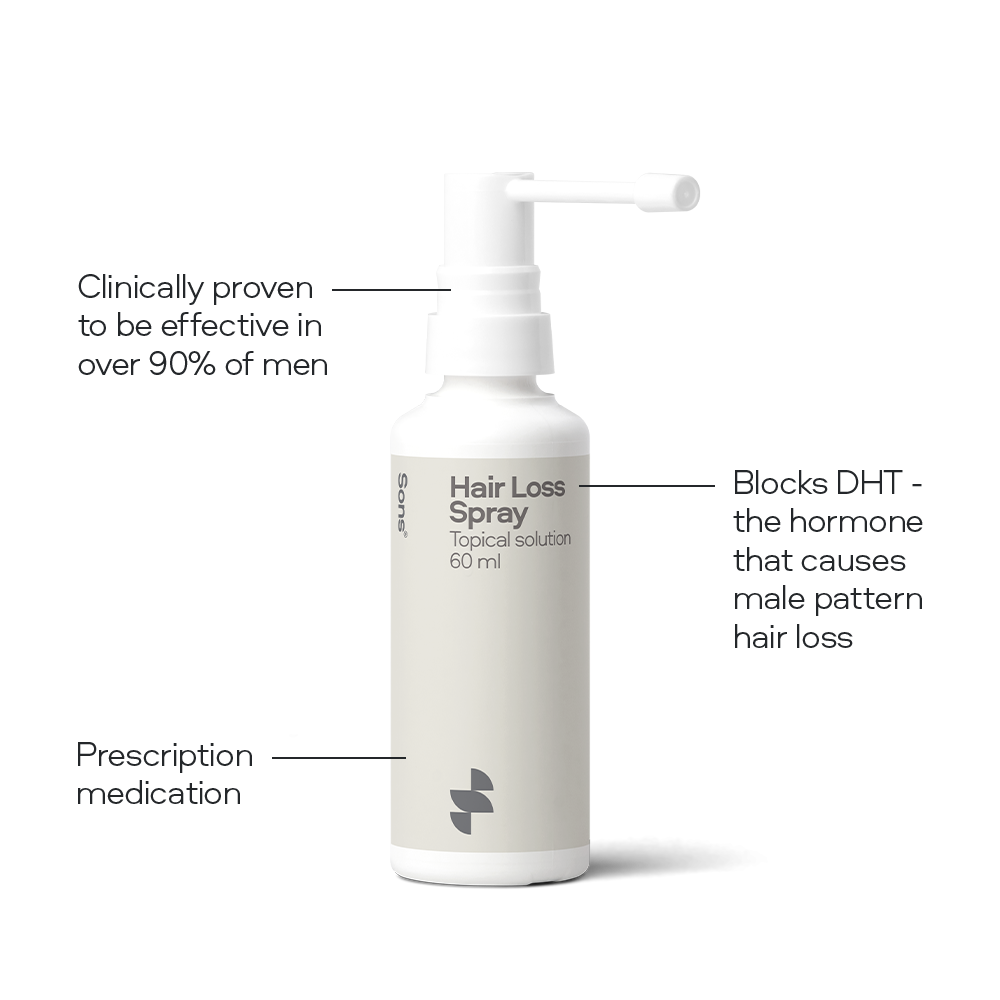 Buy Topical Oral tablet for Hairloss | Sons UK