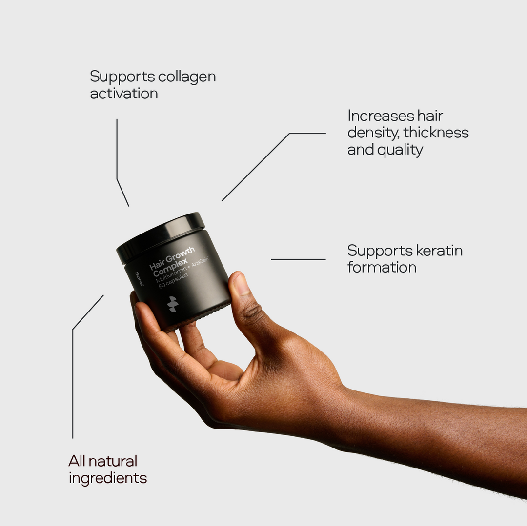 Ultimate Plan: Best Hair Growth Products & Hair Loss Serum – Sons UK