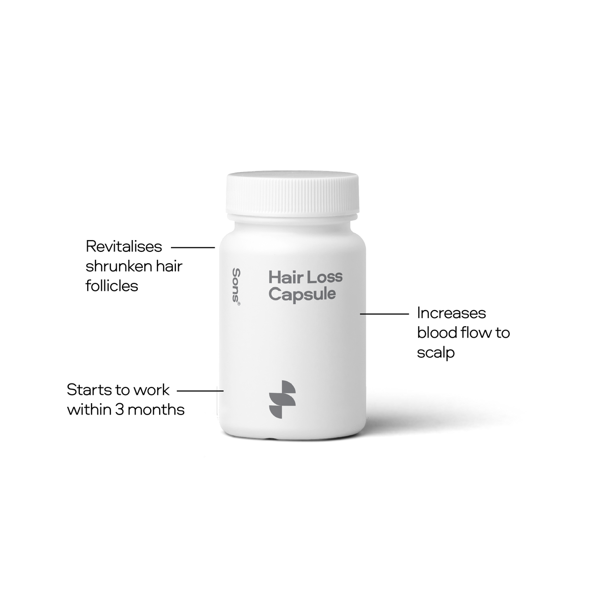 Hair Growth Treatment Supplements | Core Plan Capsule - Sons – Sons UK
