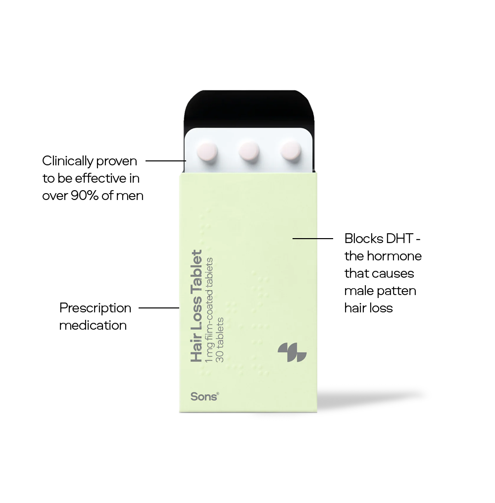 Hair Loss Oral Tablets – Sons UK