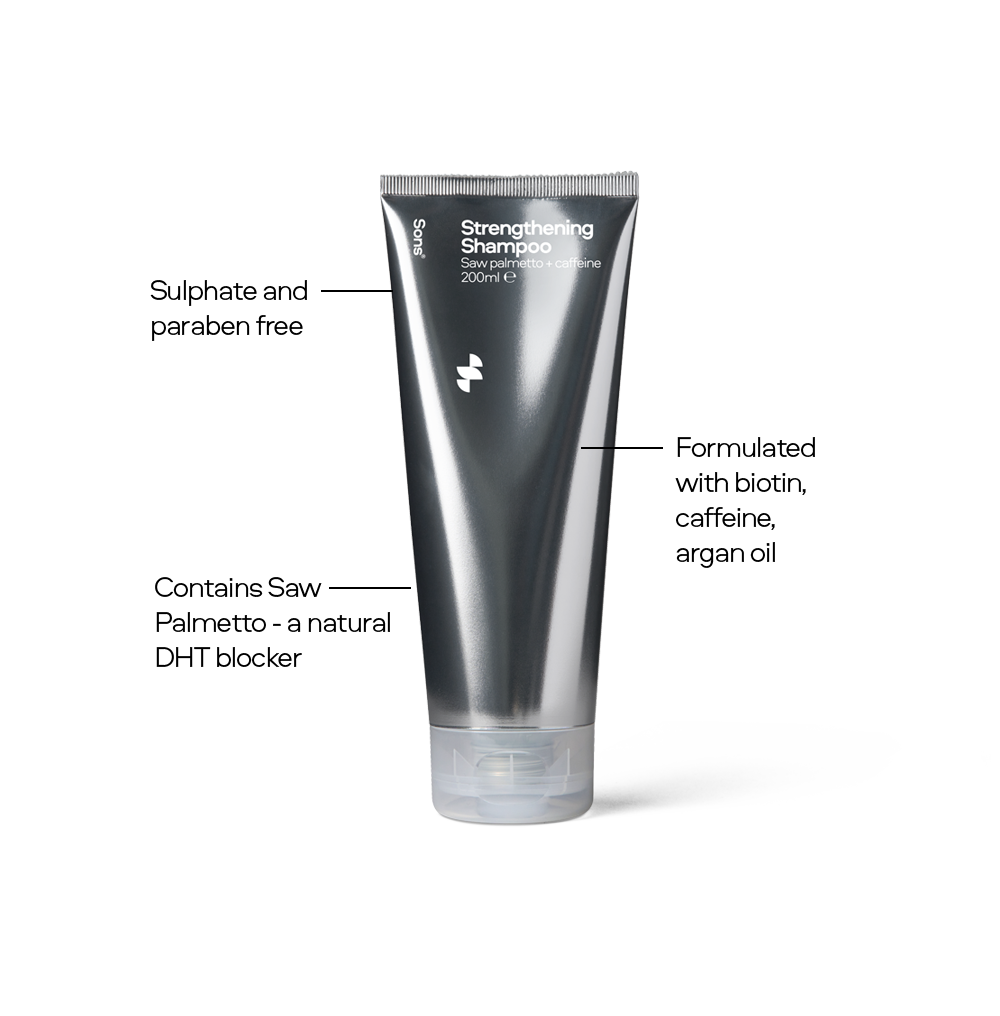 DHT Blocking Shampoo with Biotin | Strengthening | Sons UK