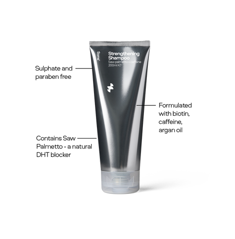 Full Works - Hair Regrowth Plan for Men – Sons UK